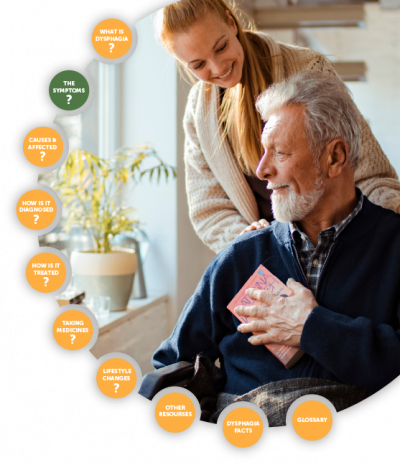 What are the symptoms? - Understanding Dysphagia