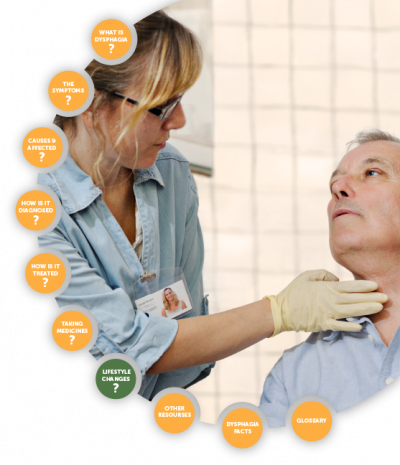 Swallowing exercises - Understanding Dysphagia