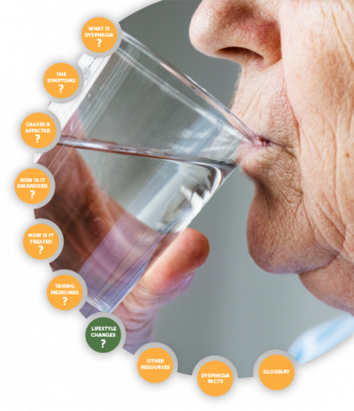 Tips for safer swallowing - Understanding Dysphagia